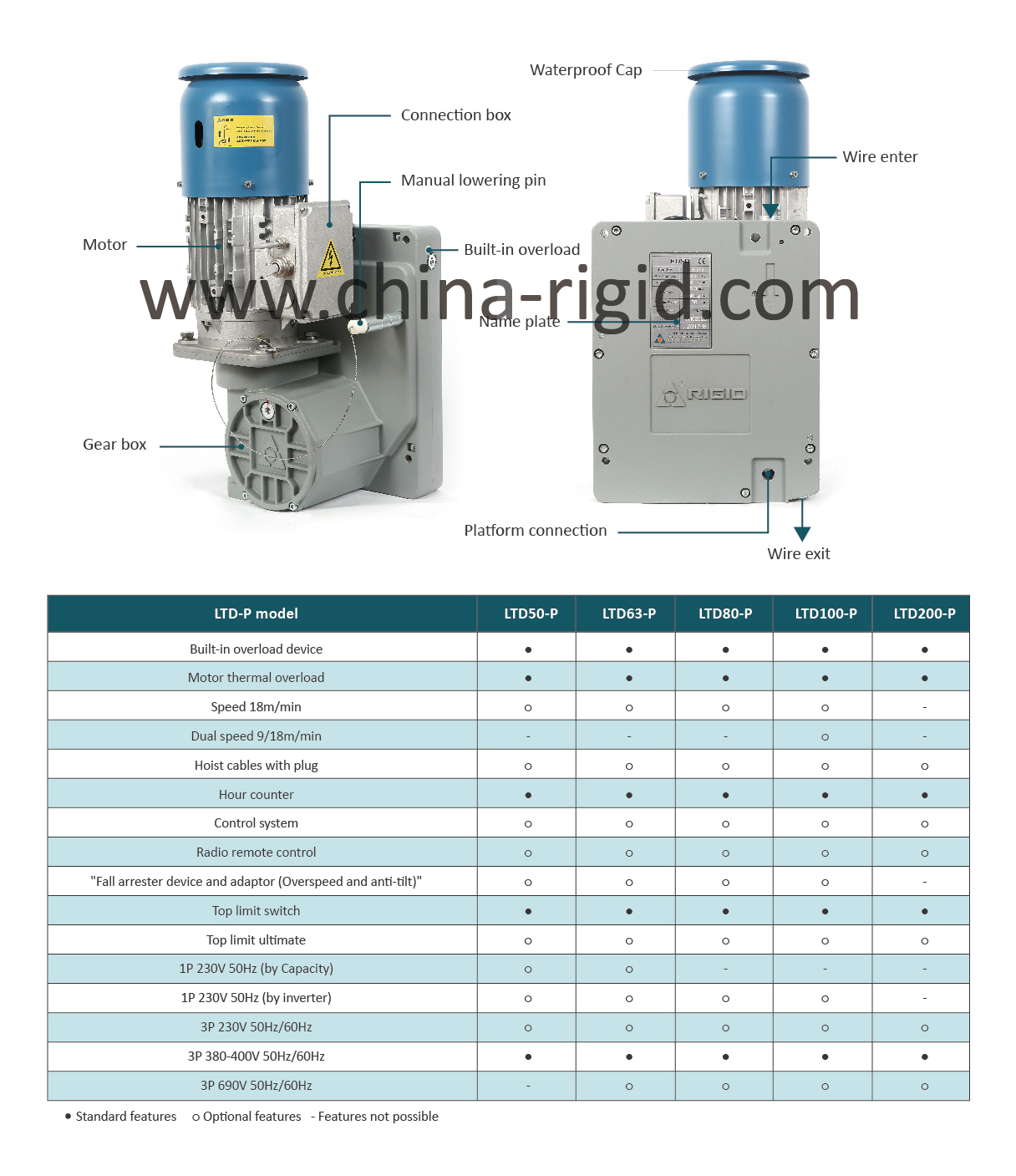 LTD-P Traction hoist - Buy Winch, Man-riding hoist, electric hoist ...