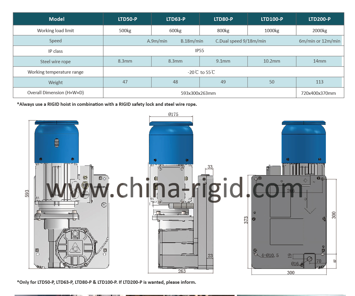 LTD-P Traction hoist - Buy Winch, Man-riding hoist, electric hoist ...
