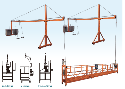 Using Suspended Scaffolds - Wuxi Rigid Machinery Co.,Ltd.